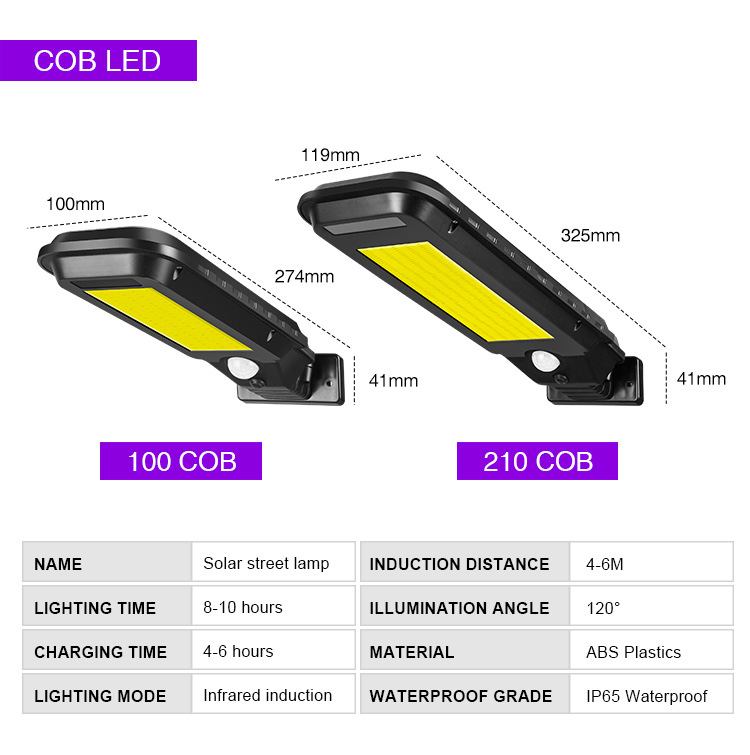 Wholesale Led Solar Street Lights Outdoor Lighting Security Lamp ...
