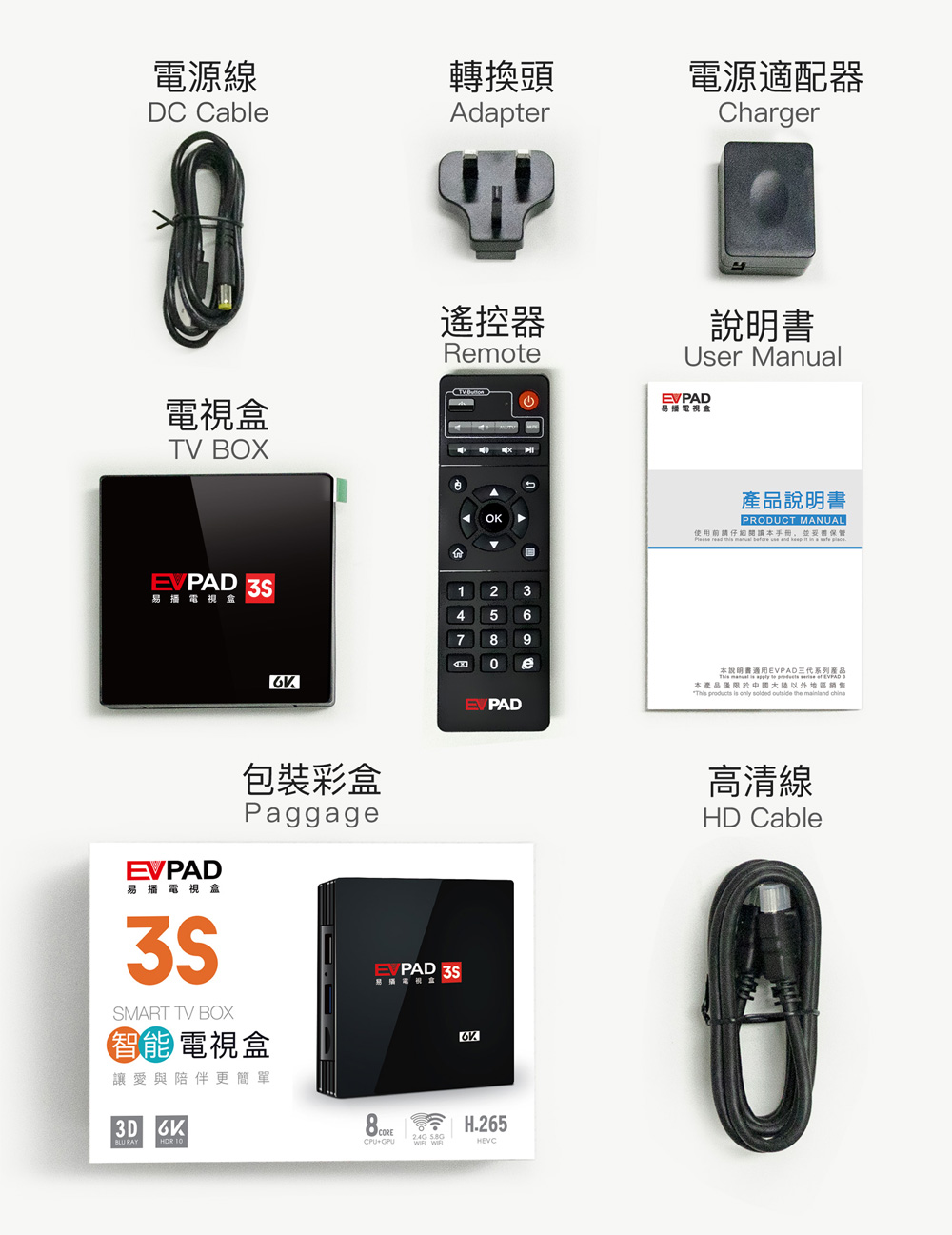 Wholesale EVPAD 3 3S 3Plus 3Max + Android TV Box IPTV Set Top Box ...