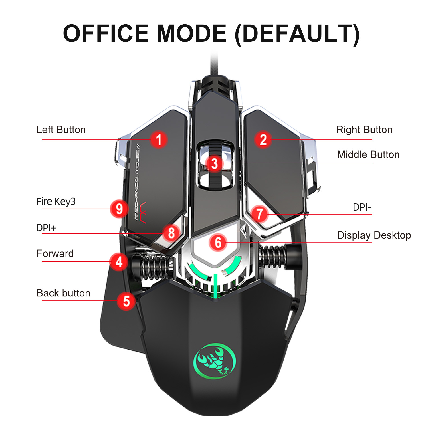 Wholesale Wired Gaming Mouse Adjustable DPI 9Key J600 Macro Definition Wholesale Wired Gaming Mouse Adjustable DPI 9Key J600 Macro Definition