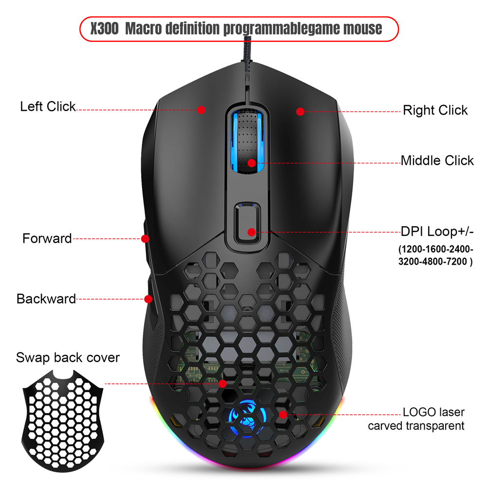 Wholesale Wire Control Gaming Mouse RGB Backlight 7200dpi Adjustable ...