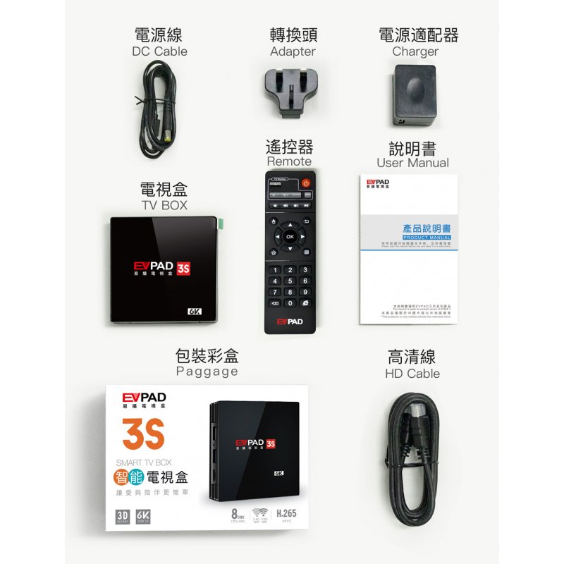 Wholesale EVPAD 3 3S 3Plus 3Max + Android TV Box IPTV Set Top Box ...