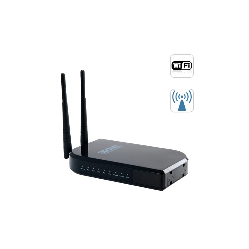 Wholesale 802.11N Wireless Router (300Mbps Wifi - Next Generation Speed ...
